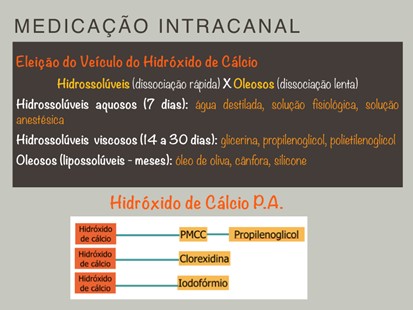 Medicação Intracanal Qual Indicação Para Cada Caso